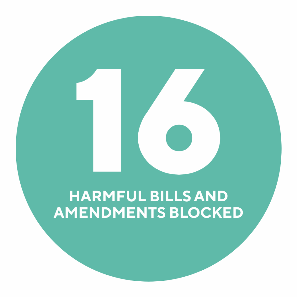 2025 Annual Report - Texas Public Charter Schools